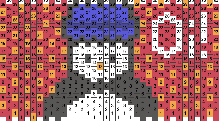 Penguin With Hat Pony Bead Patterns | Animals Kandi Patterns for Kandi ...