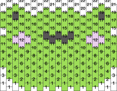 Tiny Frog Man Pony Bead Patterns | Animals Kandi Patterns for Kandi Cuffs