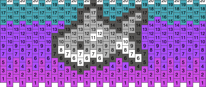 Shark Cuff Pony Bead Patterns | Animals Kandi Patterns for Kandi Cuffs