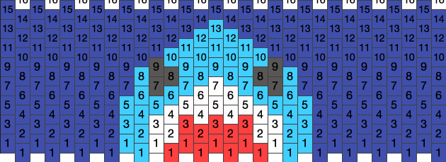 Shark Pony Bead Patterns | Animals Kandi Patterns for Kandi Cuffs