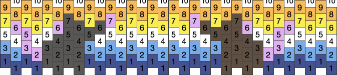 Rats! Pony Bead Patterns | Animals Kandi Patterns for Kandi Cuffs