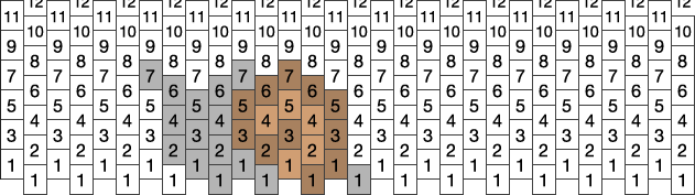 Snail :] Pony Bead Patterns | Animals Kandi Patterns for Kandi Cuffs