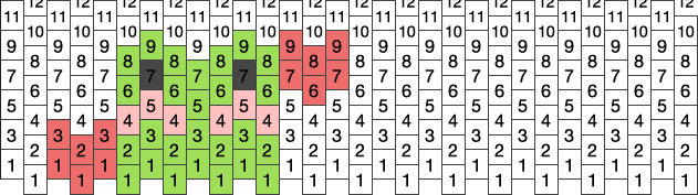 Simple Frog Heart Cuff Pony Bead Patterns | Animals Kandi Patterns for ...