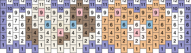 Kitty Friends! Pony Bead Patterns | Animals Kandi Patterns for Kandi Cuffs