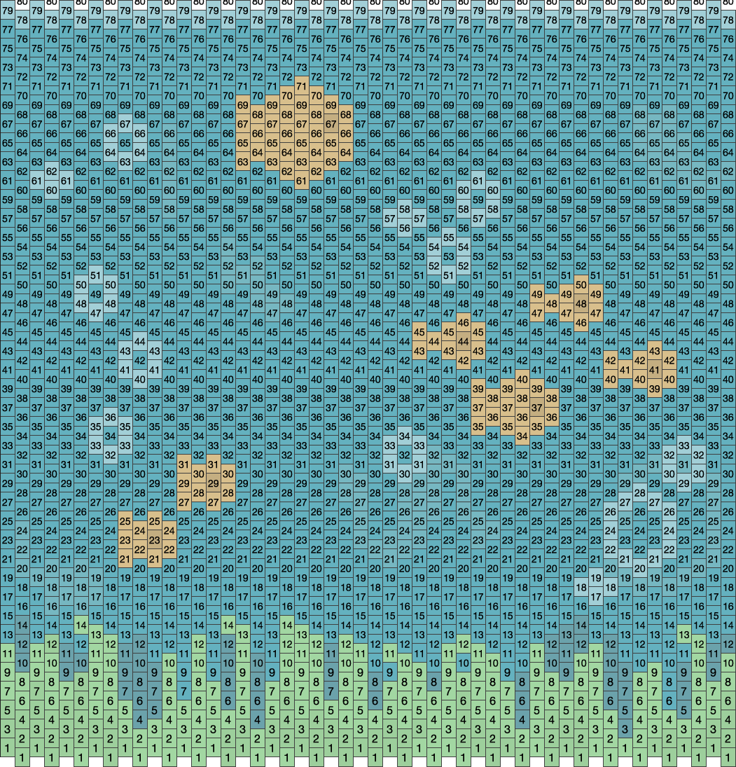 Fishy Back 2 Pony Bead Patterns | Animals Kandi Patterns for Kandi Cuffs