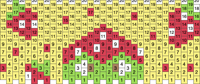 Strawberry Frog Pony Bead Patterns | Animals Kandi Patterns for Kandi Cuffs