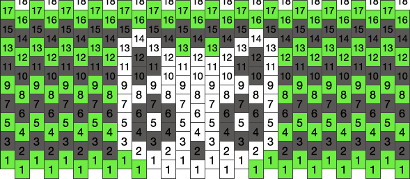 Cute Black/green Cat Cuff Pony Bead Patterns | Animals Kandi Patterns ...