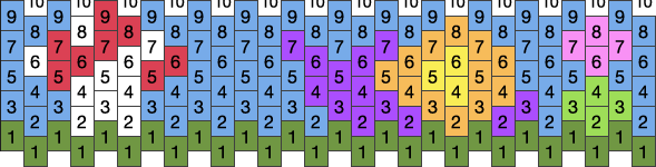 Snail? Pony Bead Patterns | Animals Kandi Patterns for Kandi Cuffs