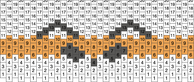 Fox Cuff (Made It For My Partner) Pony Bead Patterns | Animals Kandi ...