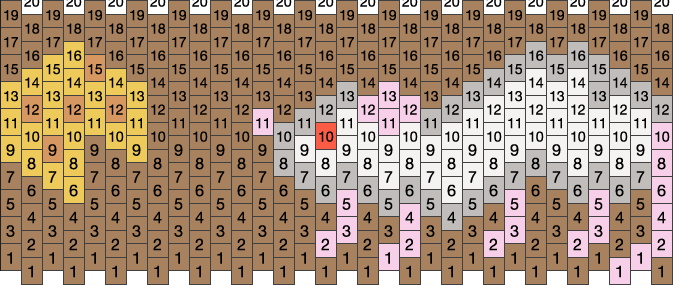 Rat And Cheese Pony Bead Patterns | Animals Kandi Patterns for Kandi Cuffs