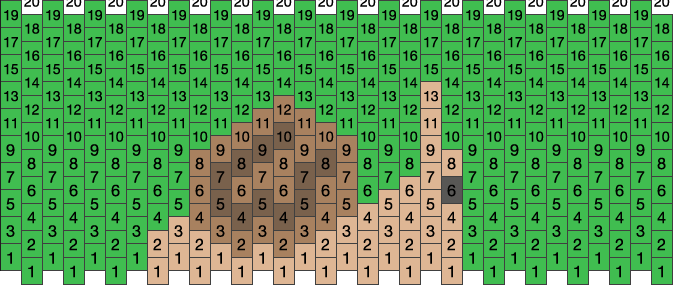 Snail Pony Bead Patterns | Animals Kandi Patterns for Kandi Cuffs