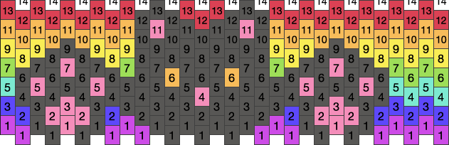 Rainbow Toe Beans Pony Bead Patterns | Animals Kandi Patterns for Kandi ...