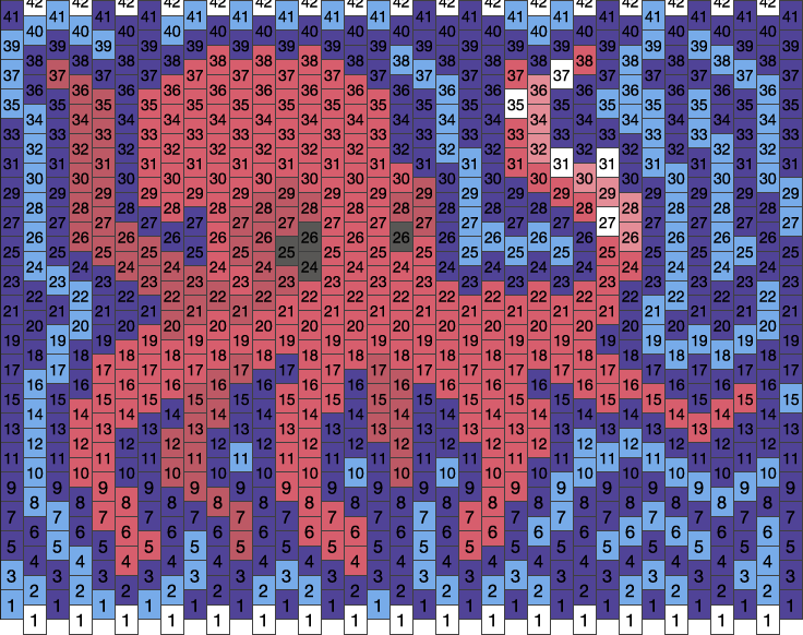 Octopus Panel Pony Bead Patterns | Animals Kandi Patterns for Kandi Cuffs