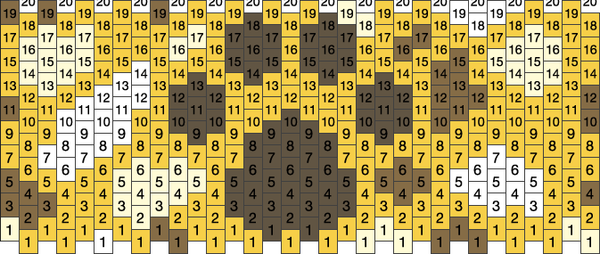 African Wild Dog Paw Cuff Pony Bead Patterns | Animals Kandi Patterns ...