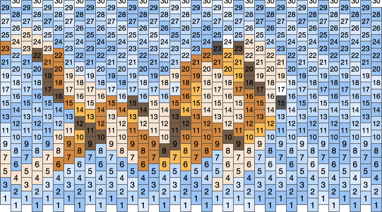 36 X 15 Cuff Koi Fish Pony Bead Patterns | Animals Kandi Patterns for ...