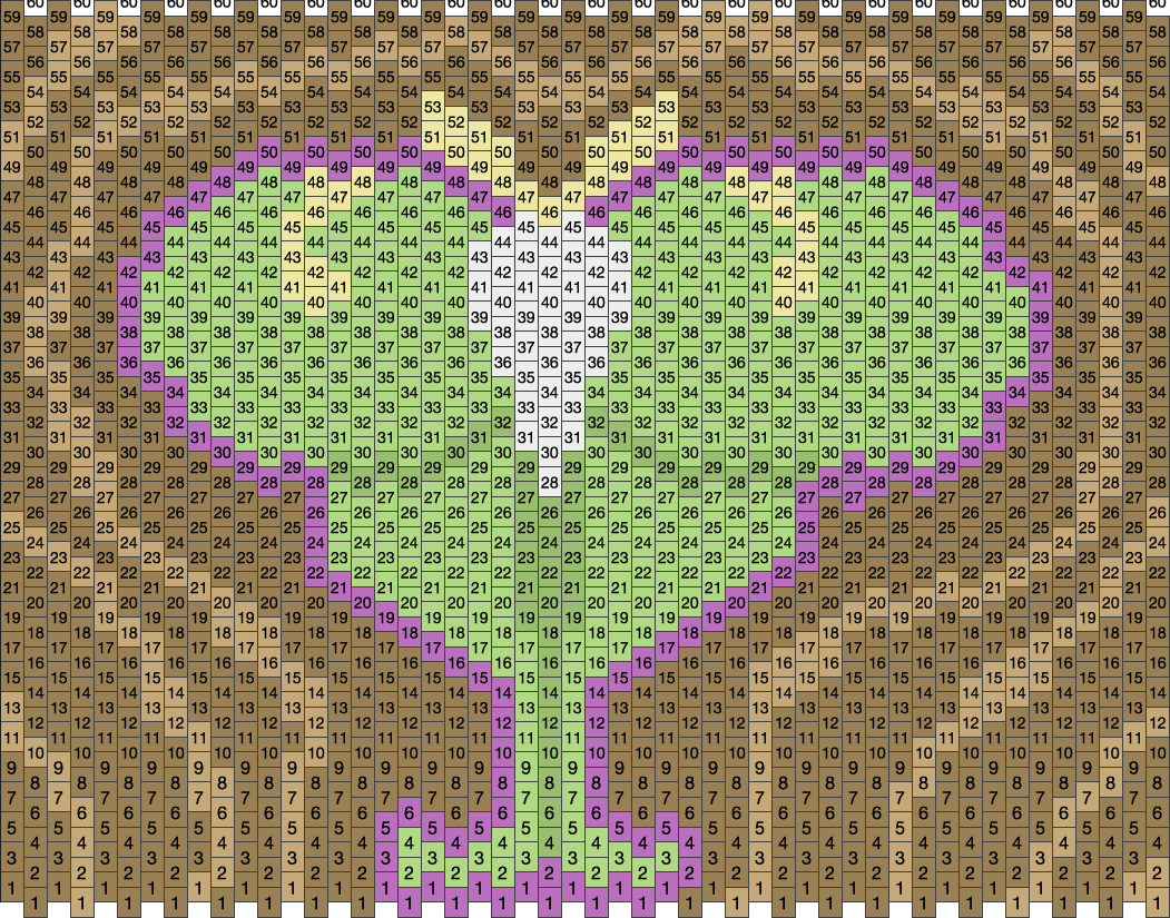 Luna Moth Pony Bead Patterns | Animals Kandi Patterns for Kandi Cuffs