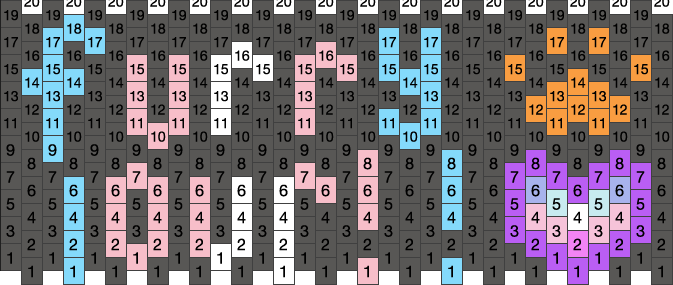 Furry Lovr !! Pony Bead Patterns | Animals Kandi Patterns for Kandi Cuffs