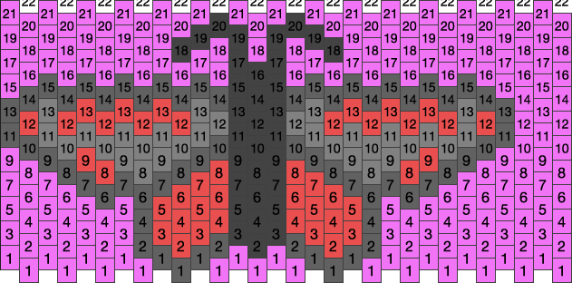 Cinnabar Moth Pony Bead Patterns | Animals Kandi Patterns for Kandi Cuffs