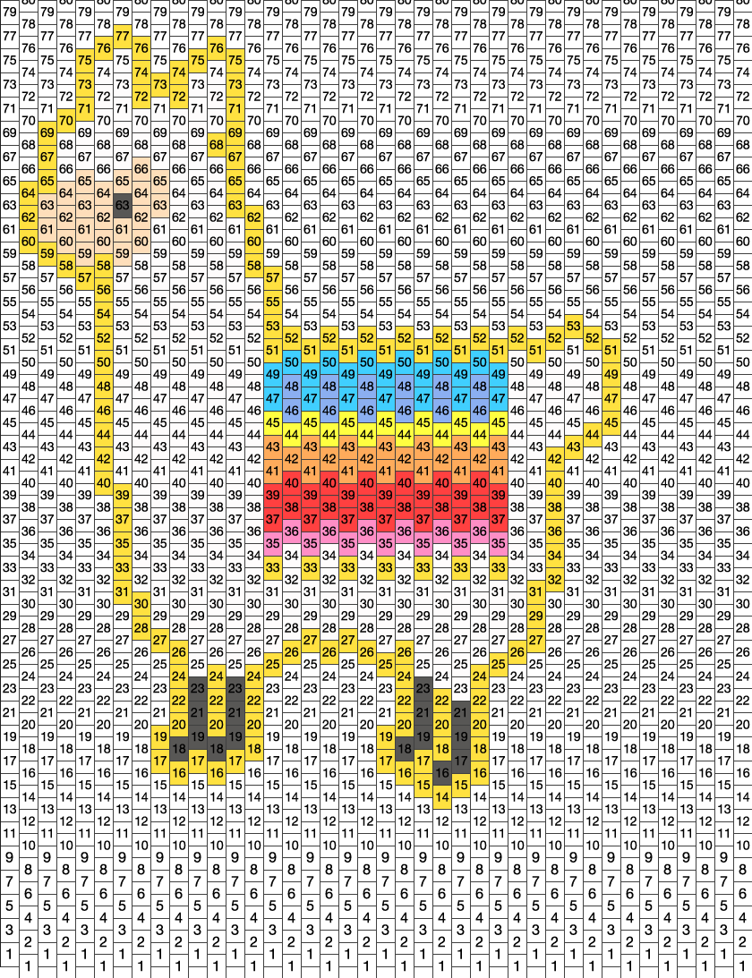 Alpaca1 Pony Bead Patterns | Animals Kandi Patterns for Kandi Cuffs