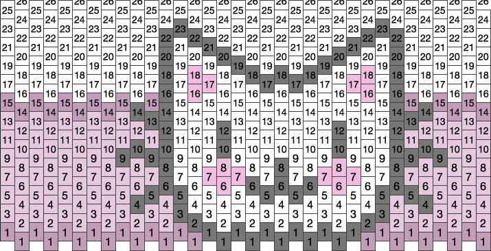 Kitty Pony Bead Patterns | Animals Kandi Patterns for Kandi Cuffs