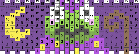 Frog Wizard :3 Pony Bead Patterns | Animals Kandi Patterns for Kandi Cuffs