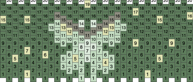 Luna Moth Pony Bead Patterns | Animals Kandi Patterns for Kandi Cuffs