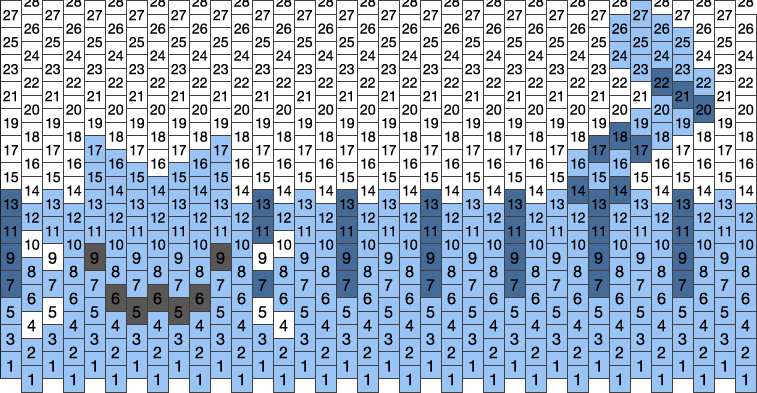 Blue Cat Cuff Pony Bead Patterns | Animals Kandi Patterns for Kandi Cuffs