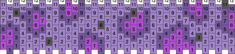 Purple Leopard Print Cuff Pony Bead Patterns | Animals Kandi Patterns ...