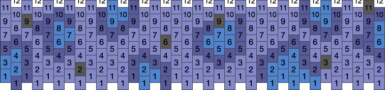 Blue Leopard Print Cuff Pony Bead Patterns | Animals Kandi Patterns for ...