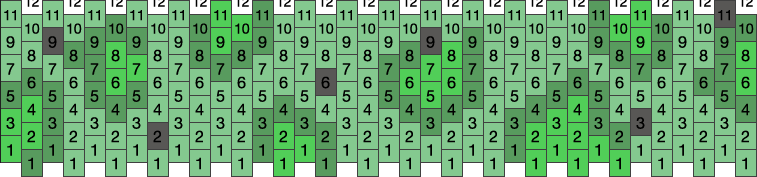 Green Leopard Print Cuff Pony Bead Patterns | Animals Kandi Patterns ...