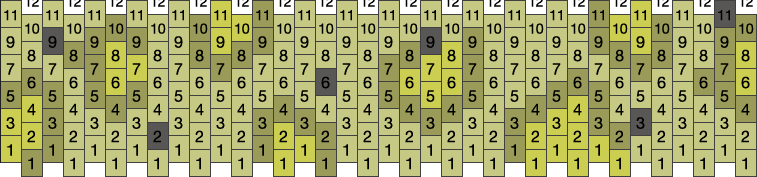 Yellow Leopard Print Cuff Pony Bead Patterns | Animals Kandi Patterns ...