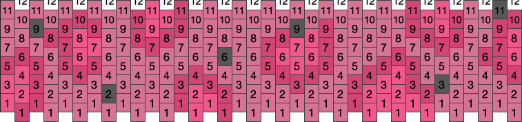 Pink Leopard Print Cuff Pony Bead Patterns | Animals Kandi Patterns for ...