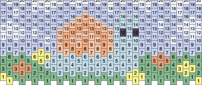 Snail Cuff Pony Bead Patterns | Animals Kandi Patterns for Kandi Cuffs