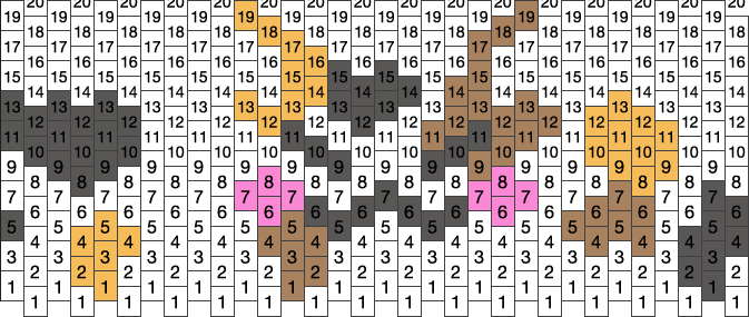 Calico Kitty Cuff !! (multi Stitch) Pony Bead Patterns | Animals Kandi ...