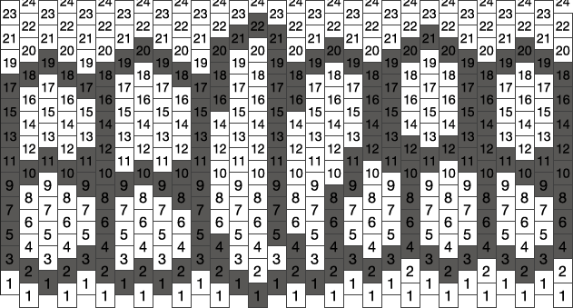 Teeth Corset Left Side Pony Bead Patterns | Animals Kandi Patterns for ...