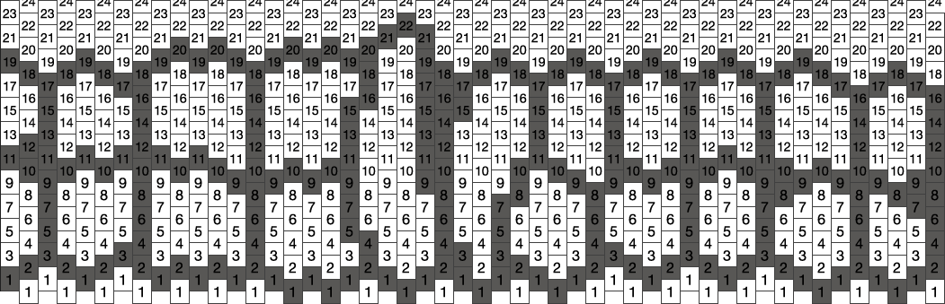 Teeth Corset V2 Left Side Pony Bead Patterns | Animals Kandi Patterns ...