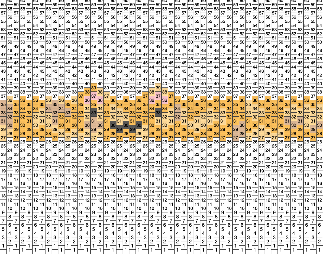 Orange Flavored Cat Pony Bead Patterns | Animals Kandi Patterns for ...
