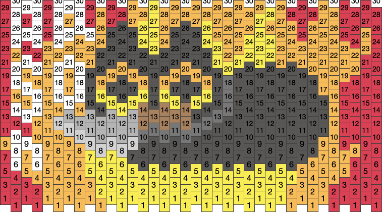 Arsonist Cat Kandi Cuff Pony Bead Patterns | Animals Kandi Patterns for ...