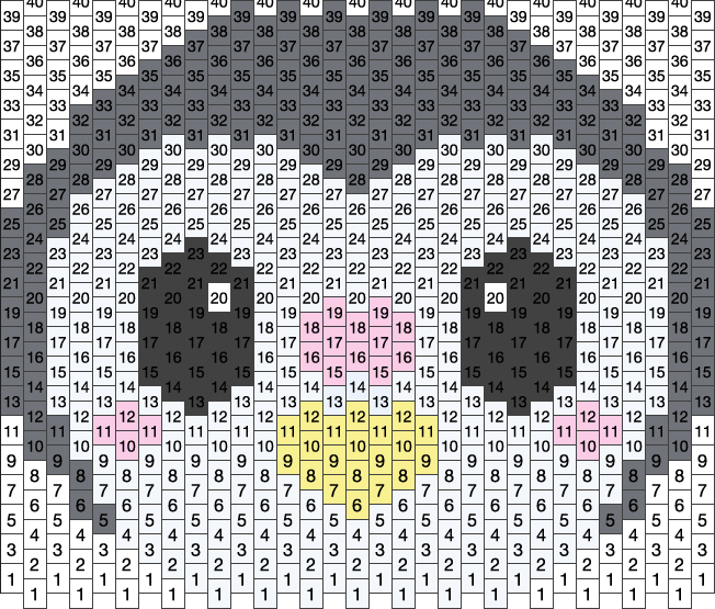 Penguin Bag Panel Pony Bead Patterns | Animals Kandi Patterns for Kandi ...