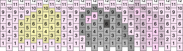 RAT CUFF!! Pony Bead Patterns | Animals Kandi Patterns for Kandi Cuffs