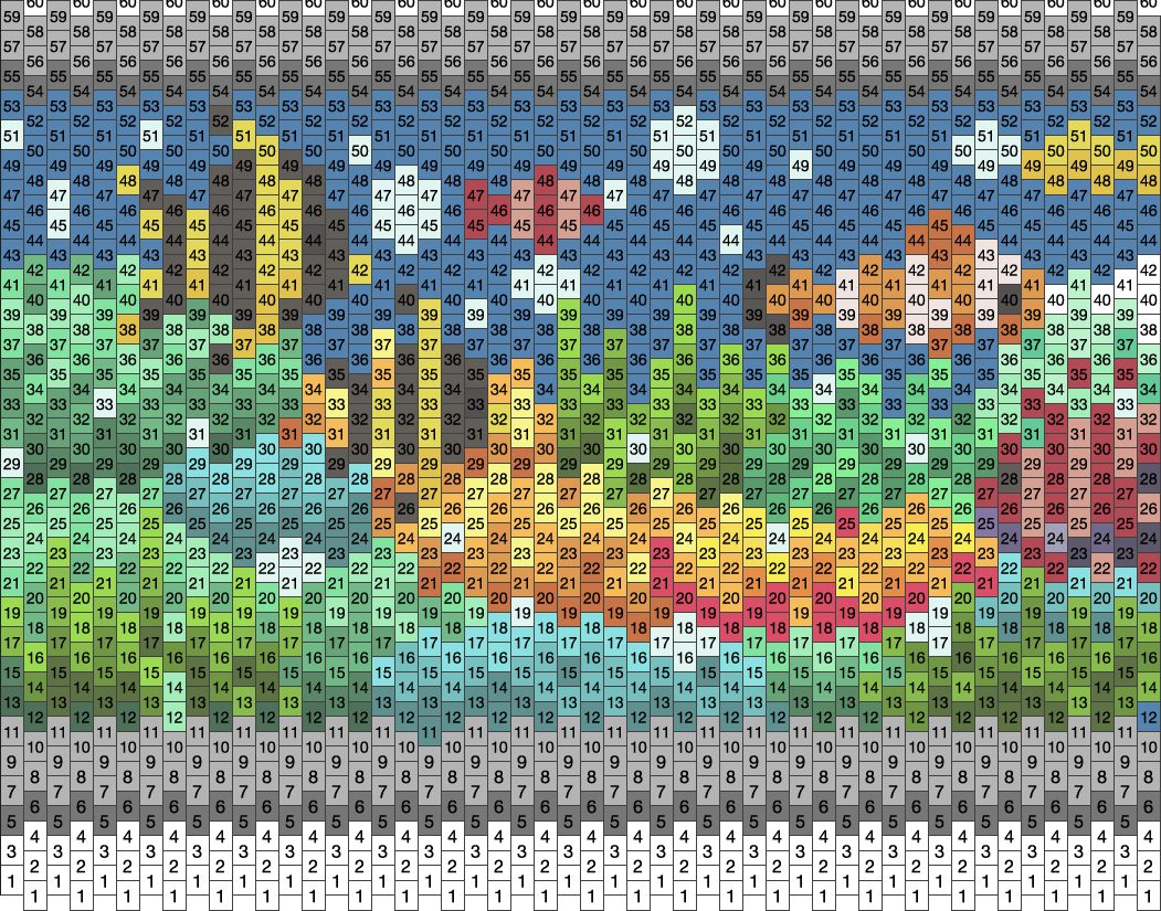 Fish Lamp Pony Bead Patterns | Animals Kandi Patterns for Kandi Cuffs