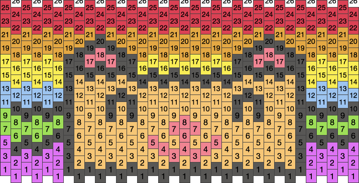 KITTY MULTI STITCH CUFF Pony Bead Patterns | Animals Kandi Patterns for ...