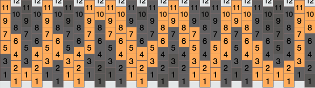 Tiger Cuff Pony Bead Patterns | Animals Kandi Patterns for Kandi Cuffs