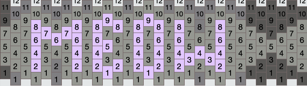 Meow Ombre Pony Bead Patterns | Animals Kandi Patterns for Kandi Cuffs