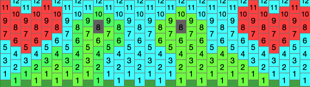 Dinosaur Love Pony Bead Patterns | Animals Kandi Patterns for Kandi Cuffs