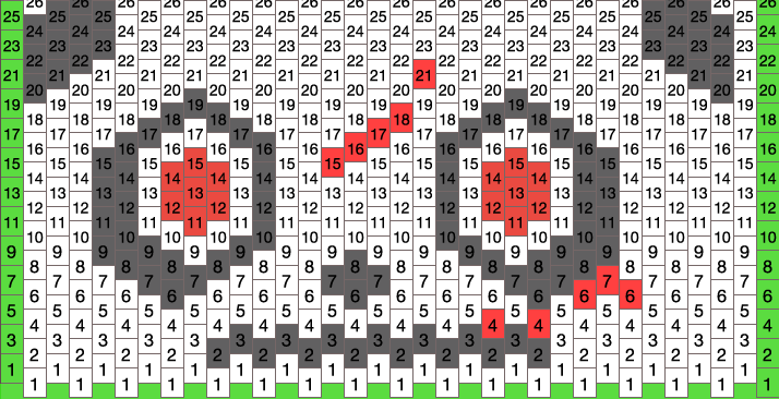 Zombie Panda Pony Bead Patterns | Animals Kandi Patterns for Kandi Cuffs