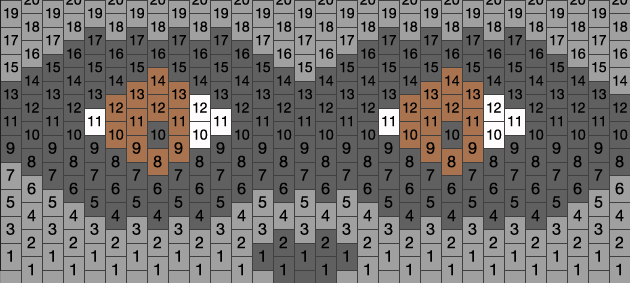 Raccoon Pony Bead Patterns | Animals Kandi Patterns for Kandi Cuffs