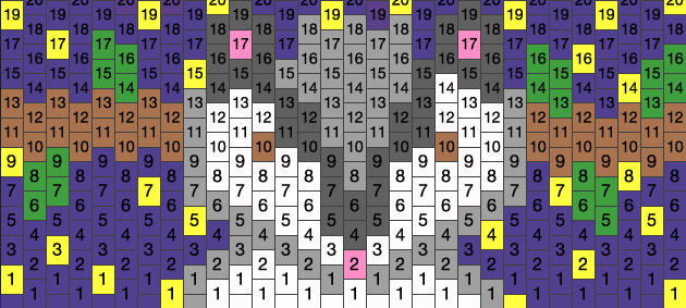 Possum Pony Bead Patterns | Animals Kandi Patterns for Kandi Cuffs