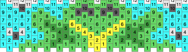 Frog Pony Bead Patterns | Animals Kandi Patterns for Kandi Cuffs