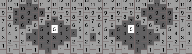 Mr Raccoon Pony Bead Patterns | Animals Kandi Patterns for Kandi Cuffs